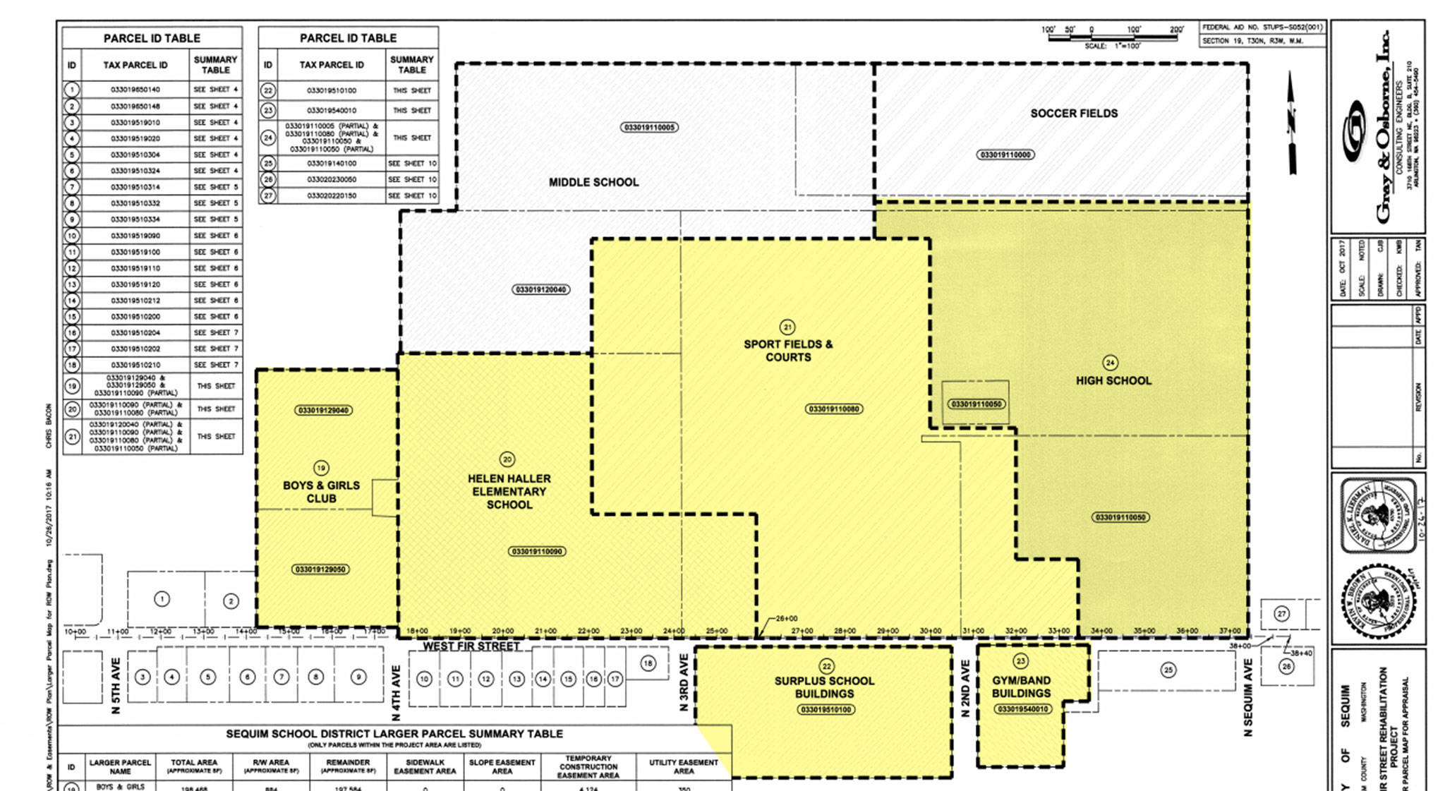School board approves contracts, considers projects | Sequim Gazette