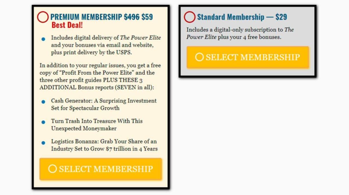 The Power Elite Review (Most Stocks Suck) Weiss Ratings Jon Markman ...