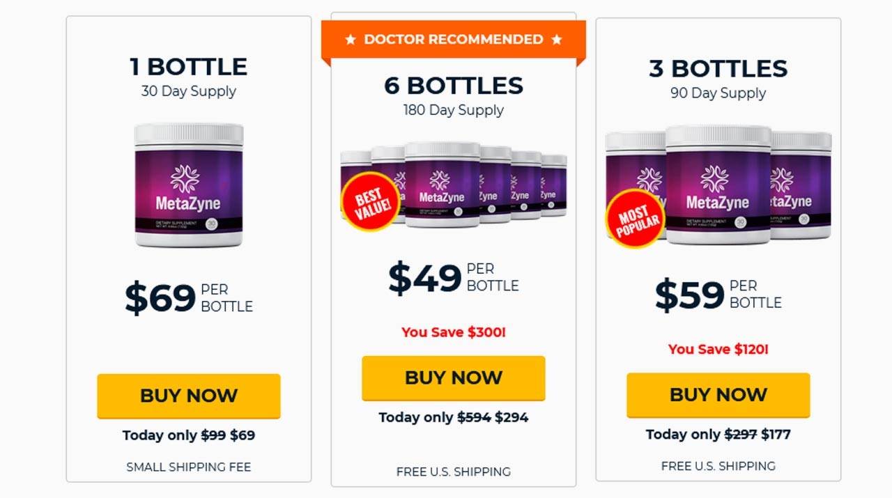 MetaZyne Review: Any Negative Side Effects or Real Benefits? | Sequim ...