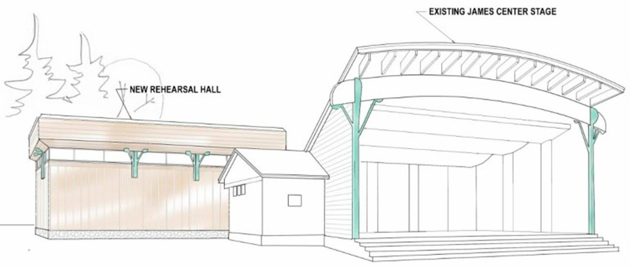 City, tribe agree to MAT navigator partnership | Sequim Gazette