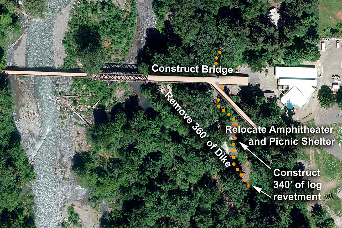 Railroad Bridge Park set for make-over | Sequim Gazette