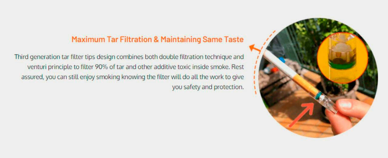 Anti Tar Cigarette Filter Reviews - Real Maximum Tar Filtration ...