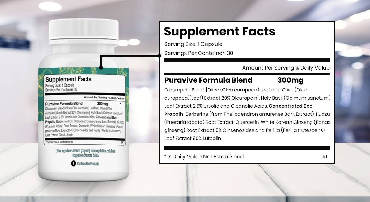 Why Puravive Is the Go-To Supplement for Weight Loss Success in 2024 ...